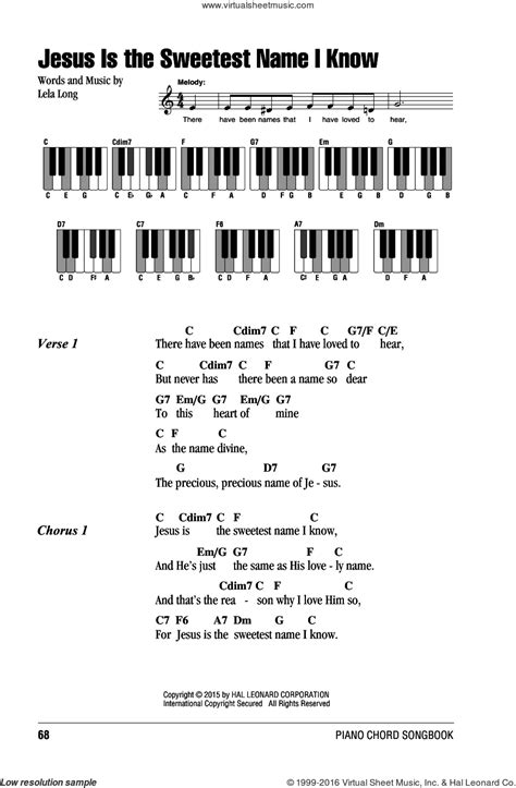 10000印刷 his name is jesus lyrics and chords 157964 Say the name of