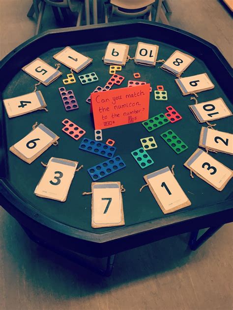 Numicon Addition Tuff Tray Eyfs Maths CE9 Numicon Activities Math