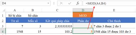 Hướng dẫn cách sử dụng hàm chia trong Excel có ví dụ 2021 Final Blade
