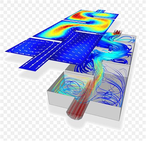 computational fluid dynamics cfd module comsol multiphysics png 2000x1939px computational