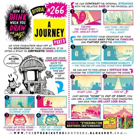 Pin By Bob Learned On Drawing Tips Comic Tutorial Drawing Lessons