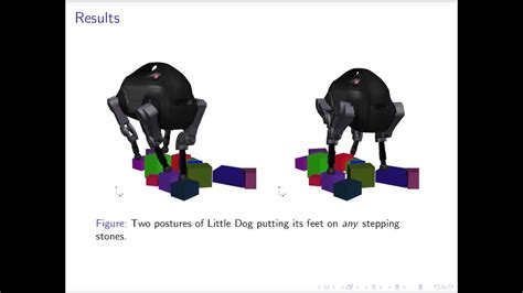 global inverse kinematics via mixed integer convex optimization youtube