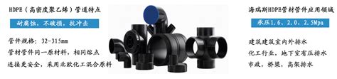Hdpe Hdpe Hdpe Hdpe Hdpe Frpp Cpvc