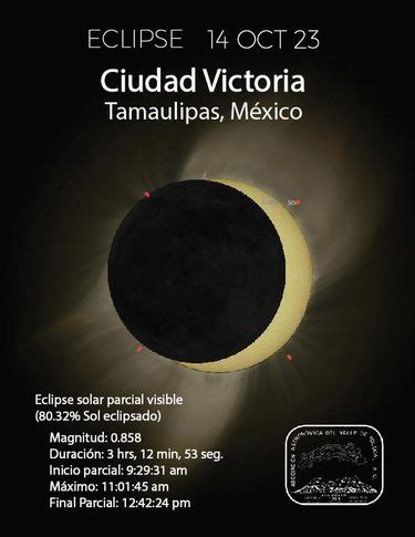 Mejor Hora Para Ver El Eclipse Solar 2023 En Tamaulipas Grupo Milenio