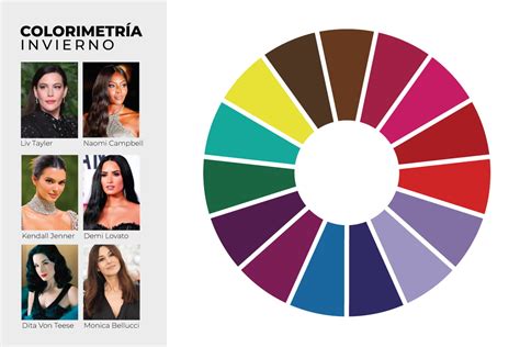 Colorimetria Ropa La Guía Definitiva del Color 5 5