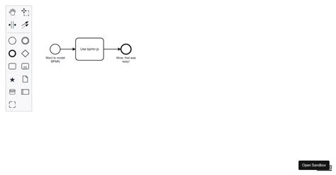 Customelement Have To Behave Like Bpmn Task Modeler Forum Bpmn Io