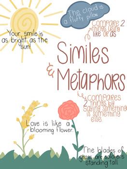 Similes And Metaphors Anchor Chart Poster By SharpWorkIn3rd TPT