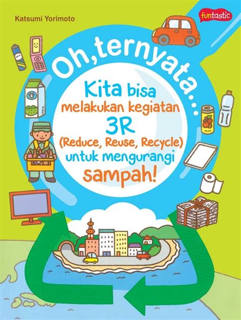 Poster Mengurangi Sampah Sketsa