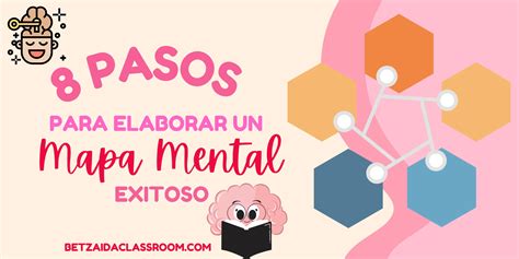 8 Pasos Para Elaborar Un Mapa Mental Exitoso
