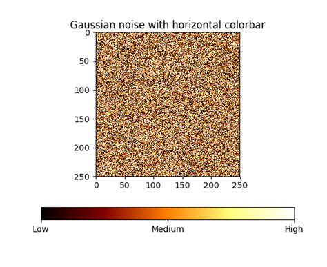pylab examples example code colorbar tick labelling demo py — matplotlib 2 0 0b4 post2415 dev0