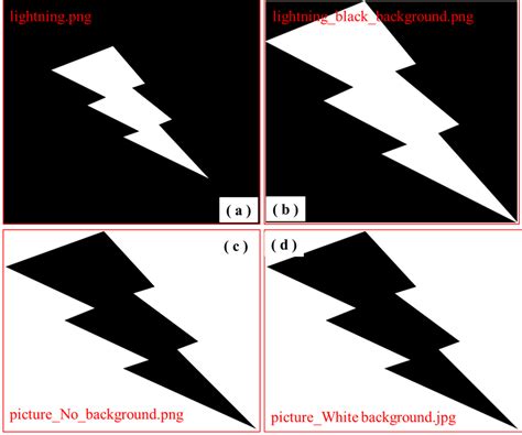 boundingrect java opencv 学习笔记03 boundingrect、minarearect、minenclosingcircle、boxpoints、int0