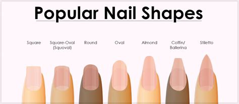The Guide To File Grit Sizes Beauticom Inc