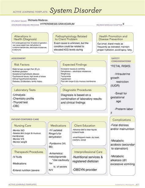 Hyperemesis Gravidarum System Disorder Template