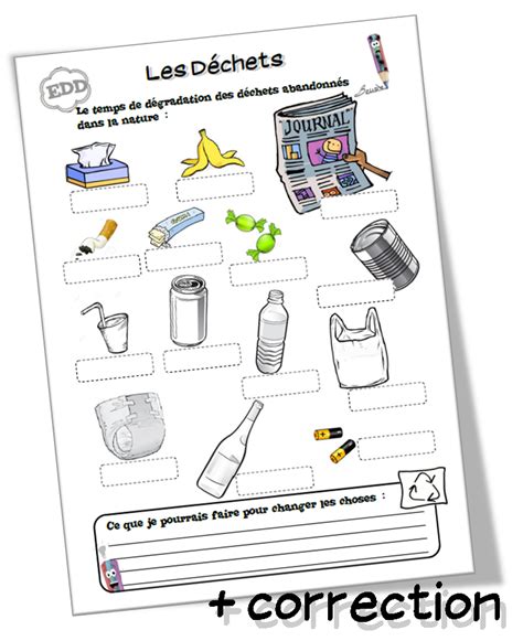 Les D Chets Ducation Au D Veloppement Durable Sciences L Cole