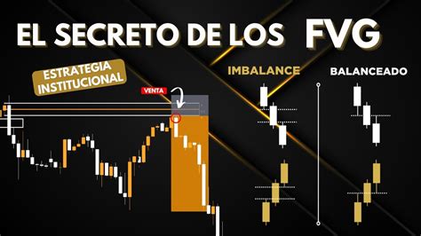 Estrategia TRADING INSTITUCIONAL Avanzado FVG Vacio De Liquidez