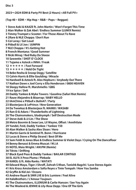 楽天市場期間限定特別値下げ中 洋楽DVD2023年総集編 DJ Beat Controls Best Of PV