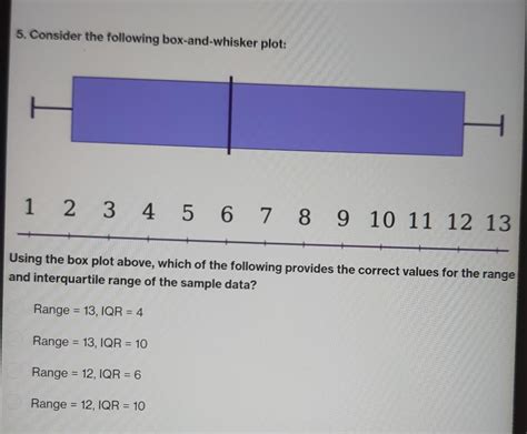 Solved 5 Consider The Following Box And Whisker Plot Using Chegg