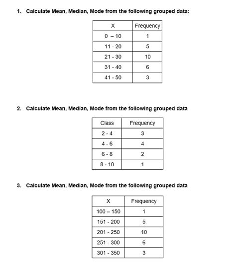 solved calculate mean median mode from the following grouped data frequency 31 40