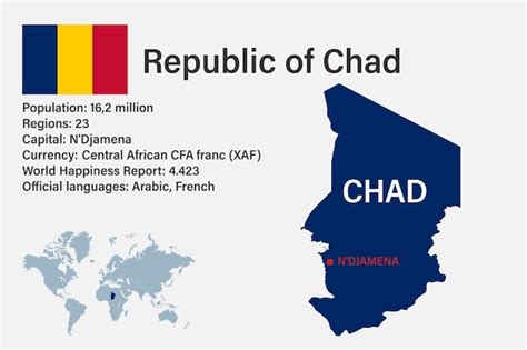 Mapa de Chad muy detallado con capital de bandera y pequeño mapa del