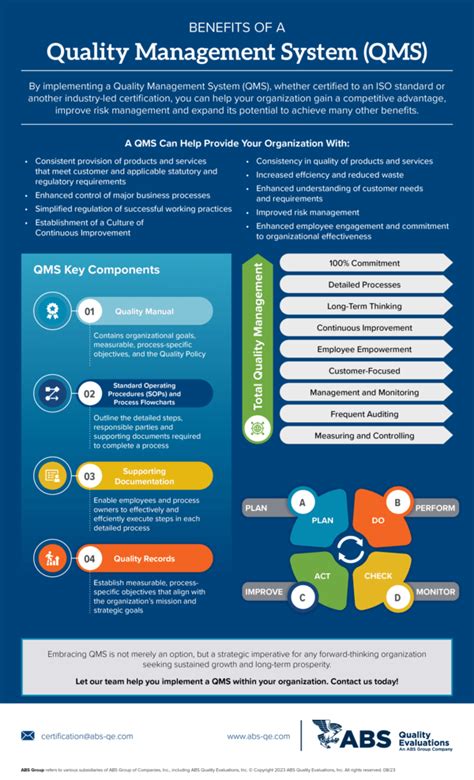 What Is Quality Management System Infoupdate Org
