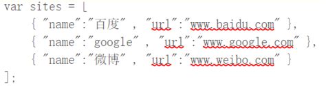 json的值键对，对象，数组，逻辑值 json键值对的值有哪些类型 csdn博客