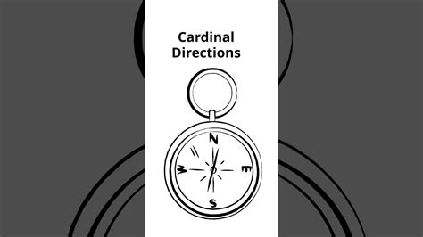 What Are The Cardinal Directions YouTube