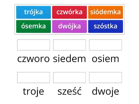 Pisownia wyrazów z ó wymiennym na o lub e Połącz w pary