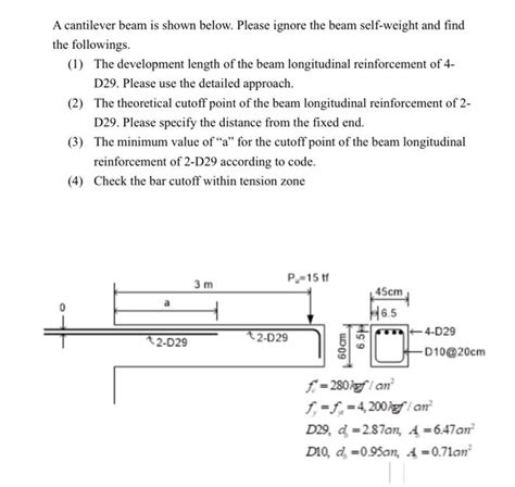 Solved A Cantilever Beam Is Shown Below Please Ignore The Chegg