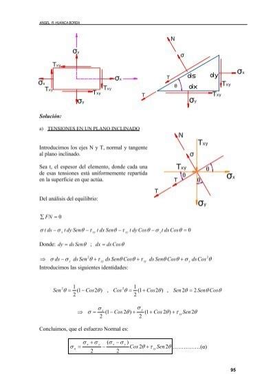 Mecanica De Suelos Y Cime