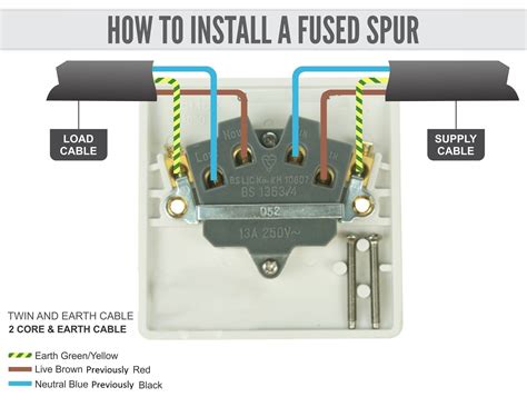 How To Wire A Switched Fused Spur