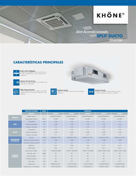 Aire Acondicionado KHONE 24000 Btu Split Ducto INVERTER BAJA SILUETA