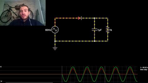 Exp 2 1 Circuito Retificador De Meia Onda YouTube