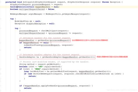 springmvc源码剖析其请求执行流程 spring mvc请求源码执行过程 csdn博客