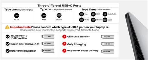 Orico Hub In Multi Functional Type C Hub With Hdmi K Vga Usb