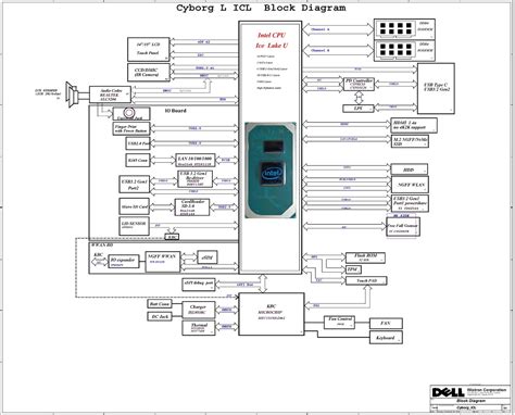 Schemat Dell Latitude Wistron Cyborg L Icl Icl