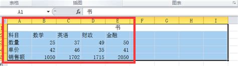 如何利用excel制作组合图表 360新知
