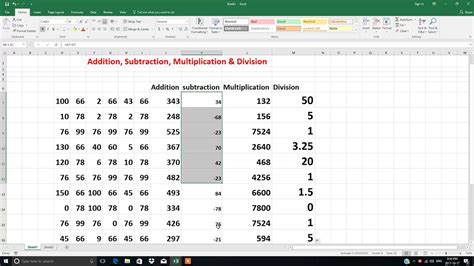 microsoft excel addition subtraction multiplication and division youtube