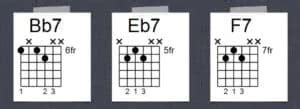 How To Play Shell Voicings For Jazz Guitar 3 Note Chords