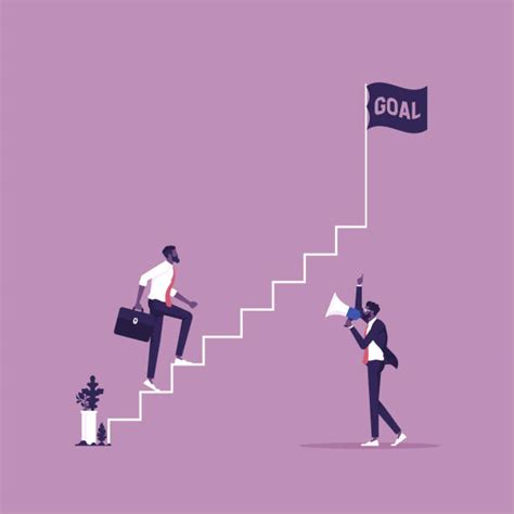 Self Motivation GROWTHBEST