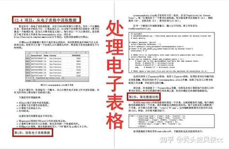 斯坦福教授推荐，豆瓣评分9 6，578页python编程快速上手，非常适合小白 知乎