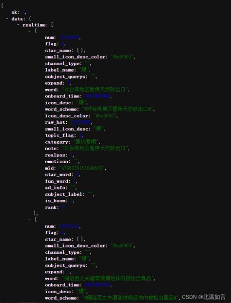 Python爬虫 python3 6 13 CSDN博客