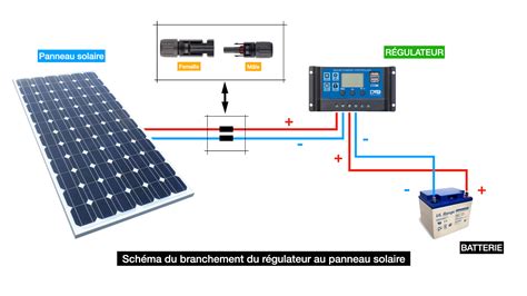 Branchement Panneau Solaire Sur Batterie