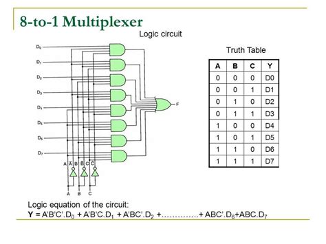 A Simple To Multiplexer Circuit Diagram