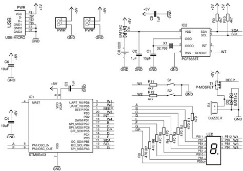 Stm Uart