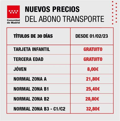 La Rebaja Del 60 Del Abono Transporte Entra En Vigor Desde Hoy Y