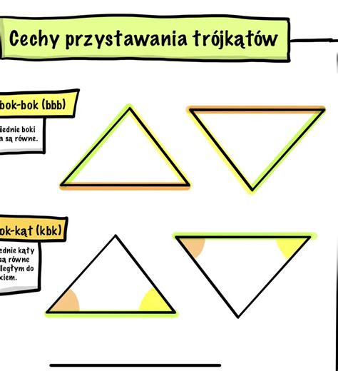 Cechy Przystawania Trójkątów • Złoty Nauczyciel