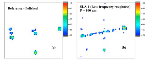 350 ghz isar imagery at 79 degrees azimuth of a reference cylinder download scientific