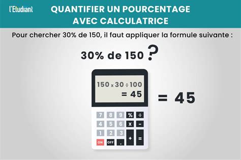 Calculer un Pourcentage Guide Complet et Détaillé Lycée 3 Vallées