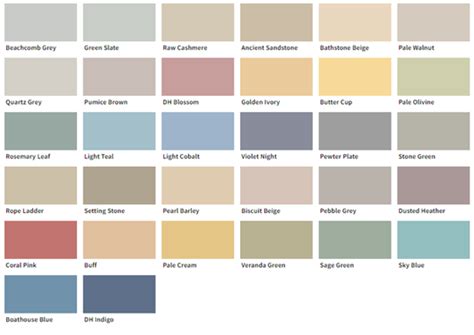 Dulux Interior Paint Chart Infoupdate Org