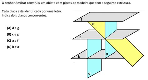Aulas Do Ano Sobre Posi Es Relativas De Retas No Plano E No Espa O